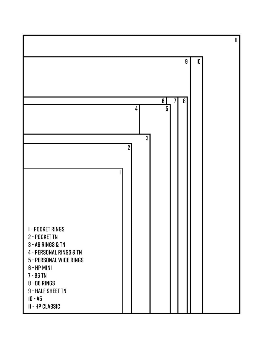 Planner Size Guide | A5, B6, Personal Wide & More | LPA – Lights ...